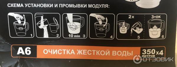 Отзыв о Модуль сменный фильтрующий Аквафор А6 | Лучший из достойных ...