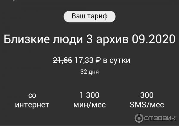 Отзыв о Тариф Билайн "Близкие люди 3" | Хороший тариф с безлимитным ...