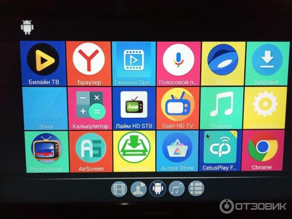 Отзыв о Смарт ТВ-приставка Selenga 4K R4 | Смарт ТВ за небольшие деньги.