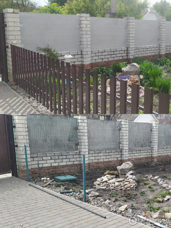 Отзыв о Мойка высокого давления Intertool WT-1509 | Вещь