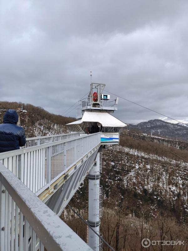 Отзыв о Скайпарк AJ Hackett Sochi (Россия, Сочи) | Великолепные виды в ...