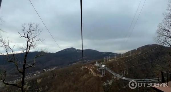 Отзыв о Скайпарк AJ Hackett Sochi (Россия, Сочи) | Великолепные виды в ...