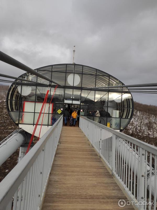 Отзыв о Скайпарк AJ Hackett Sochi (Россия, Сочи) | Великолепные виды в ...