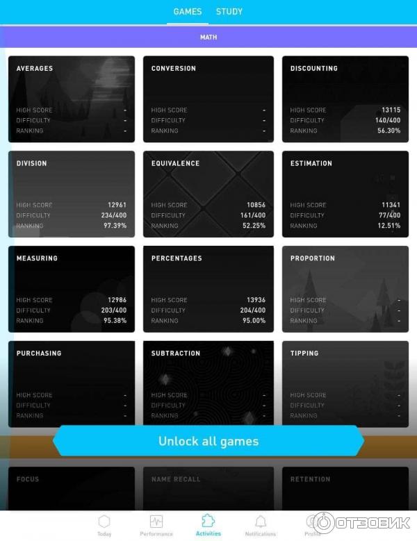 Отзыв о Elevate - игра для iPhone Android | Отличное приложение для тех ...