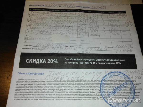 Отзыв о Компания "Пик-комфорт" (Россия, Москва) | Очень завышенные цены ...