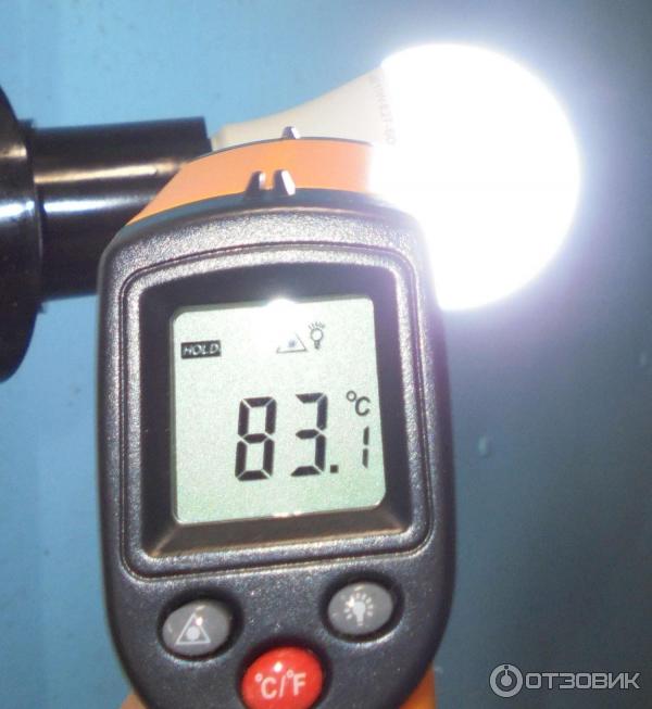 Отзыв о Драйвер светодиодной лампы BPS Linear LED Driver BP9833A | Завсегдатай в современных ...