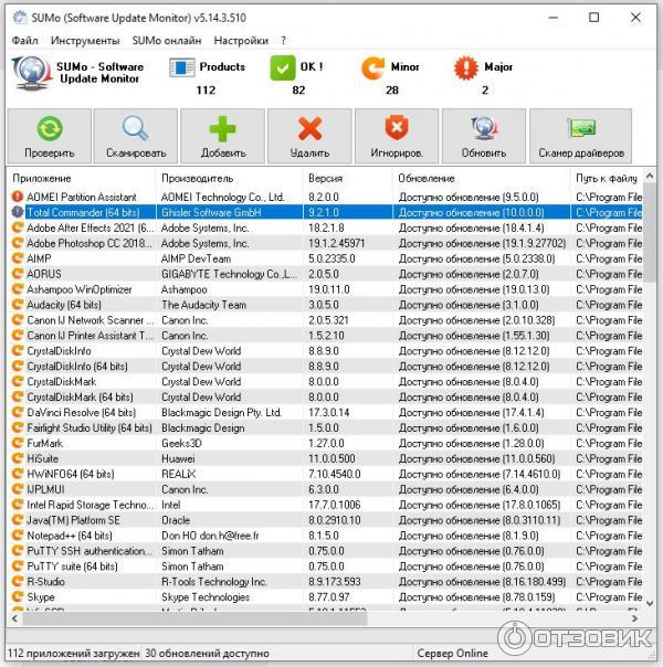 Отзыв о Sumo Software Update Monitor - программа дляWindows | Маленькая ...