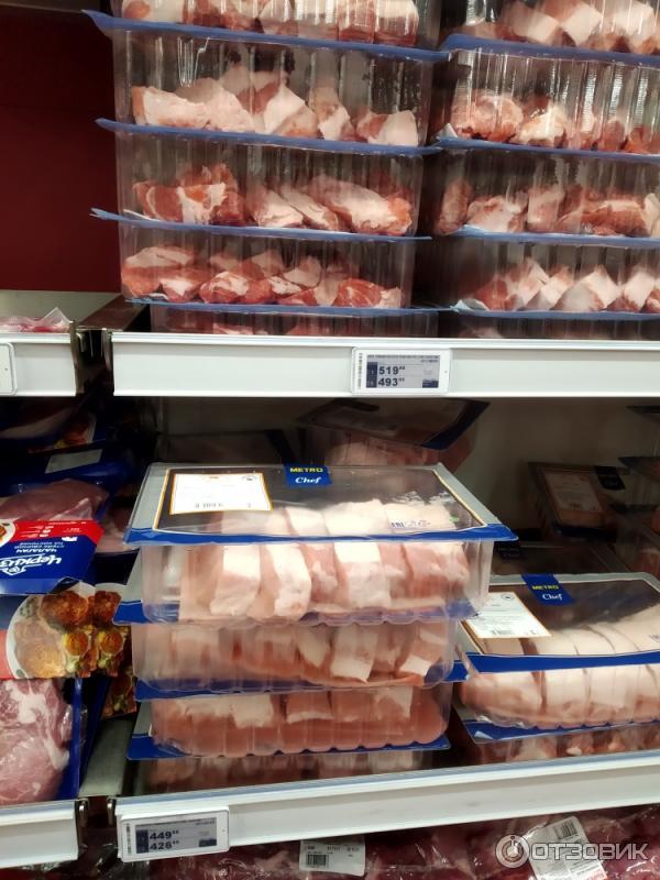 Отзыв о Сеть гипермаркетов "Метро Кеш энд Керри" (Россия, Москва ...